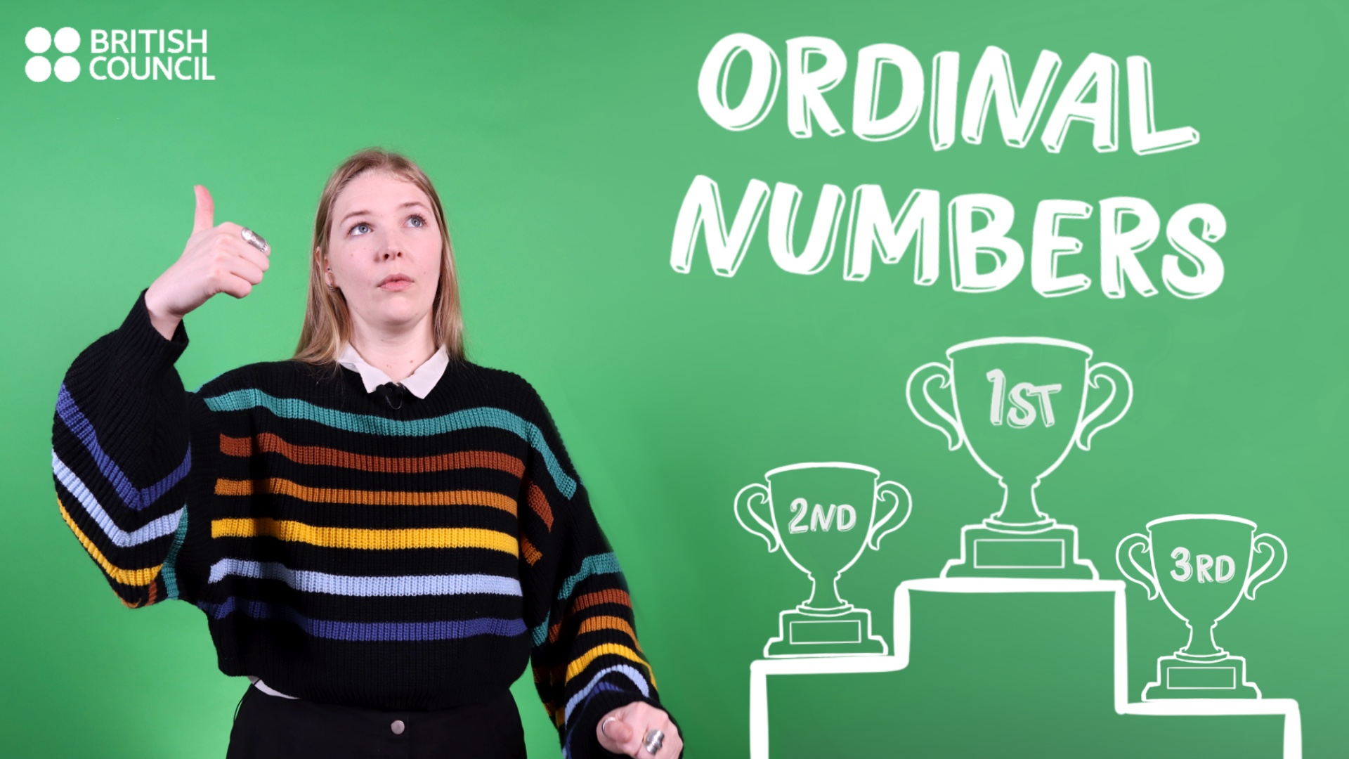 How to talk about numbers and dates